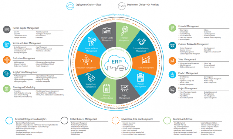 Epicor – AppSetter